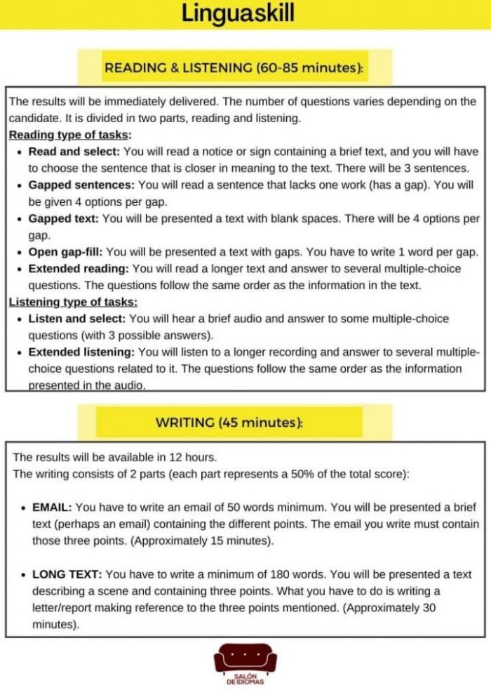 Estructura examen Linguaskill: Guía definitiva de esta prueba